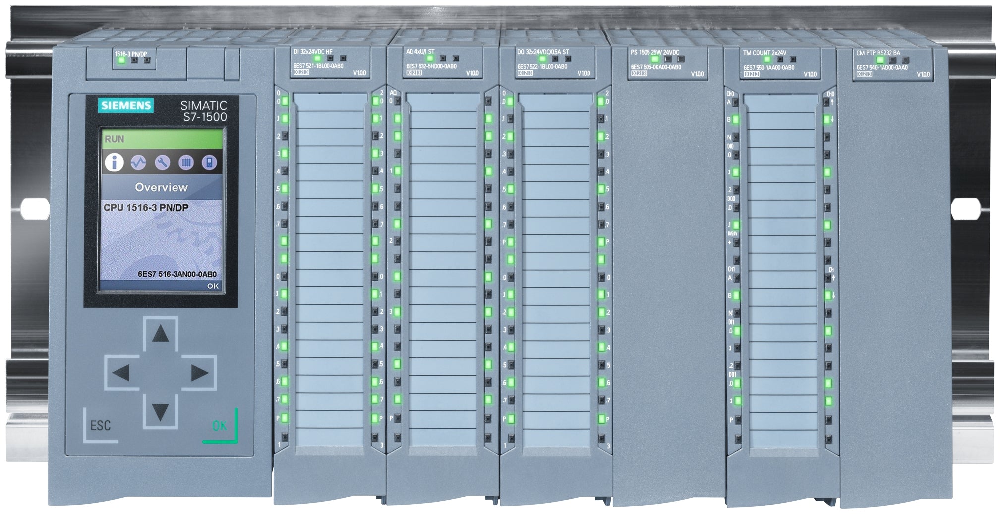 Controladores Avanzados Siemens: Innovación y Rendimiento – Industrias GSL
